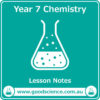 Year 7 Chemistry Lesson Notes | Good Science