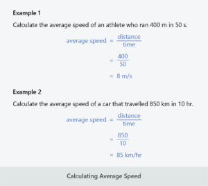 4 | Calculating Average Speed | Good Science