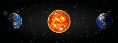 Earth's Tilt – Day Length and Seasons | Good Science