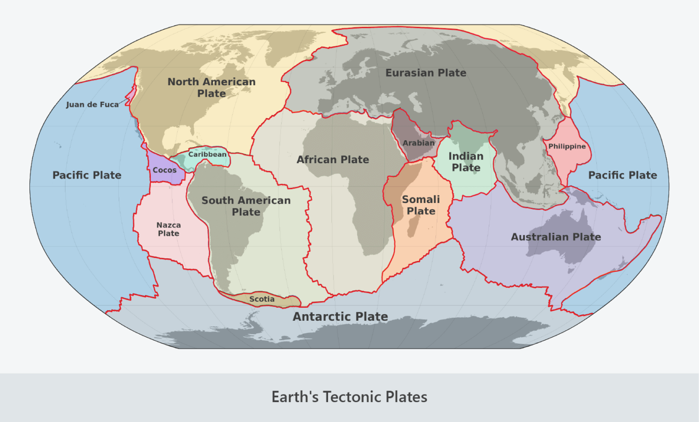 6 | The Lithosphere and Tectonic Plates | Good Science