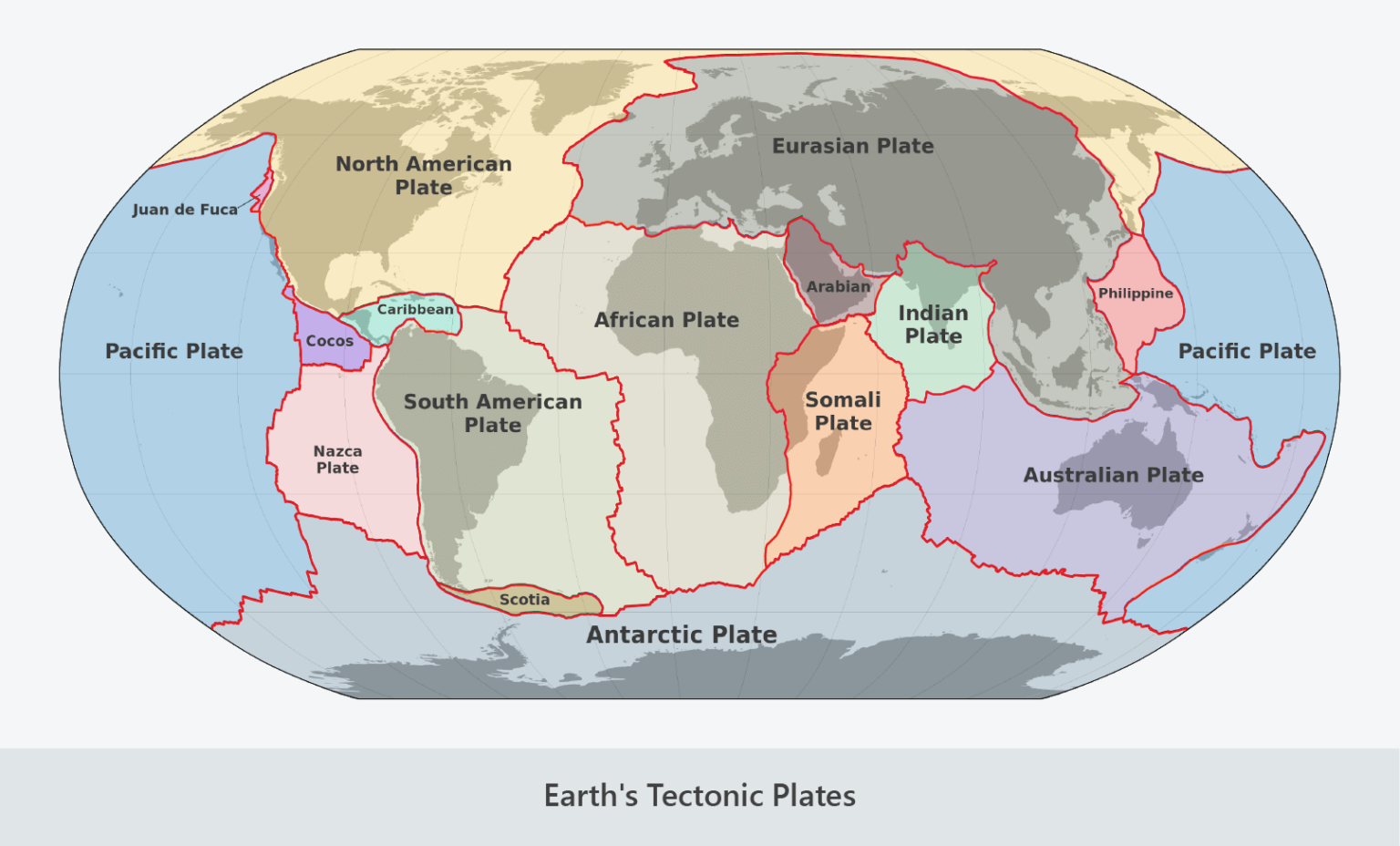 6 | The Lithosphere and Tectonic Plates | Good Science